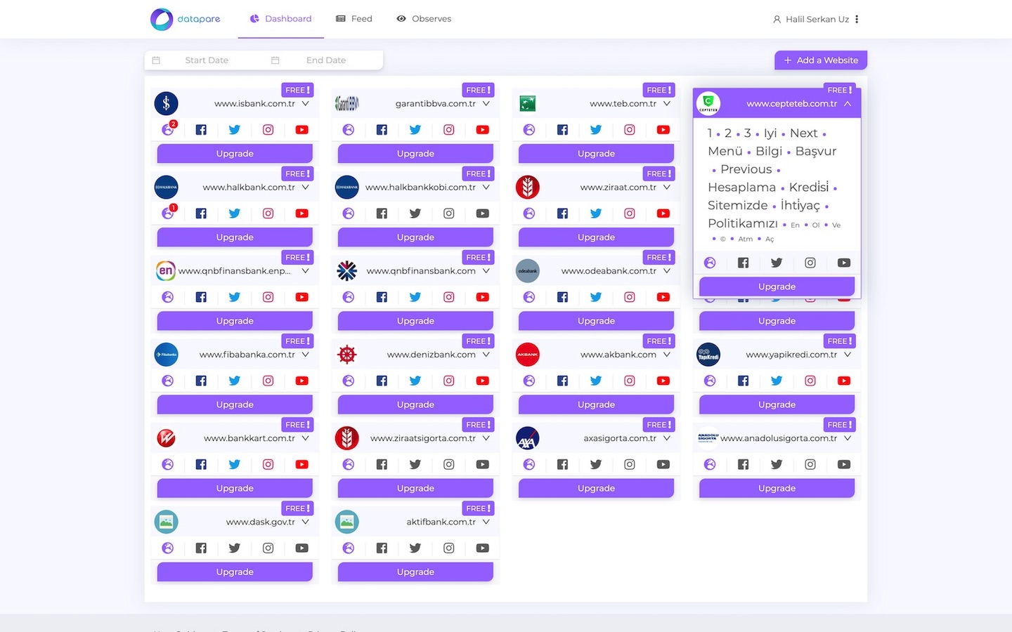 Datapare Company Tracker | Ismet Akyurek